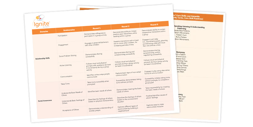 Hatch Early Learning | Alignments & Correlations